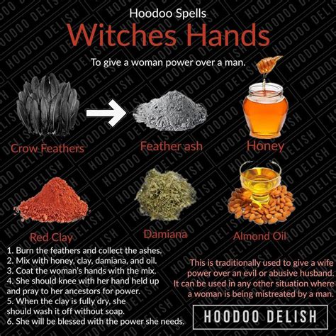 Ms Avi Hoodoodelish Instagram Photo Hoodoo Spells Hoodoo Hoodoo Conjure