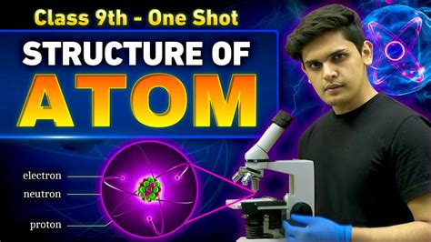 Understanding The Structure Of The Atom A Comprehensive Guide For Class Science Galaxy Ai