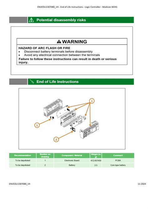 Schneider Electric Plc At ₹ 38000 Piece Schneider Plc In Osmanabad Id 2855580984688