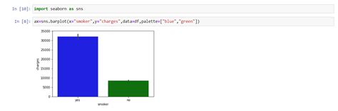 GitHub Thoratamey Insurance
