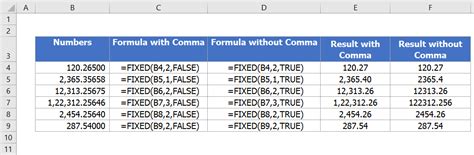 Excel Fixed Function Excelhub