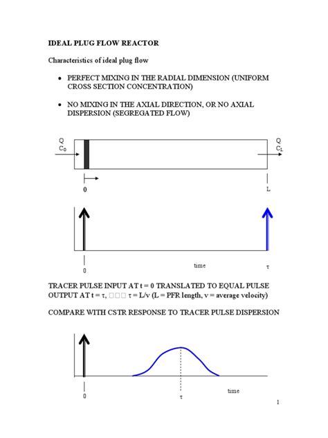 Ideal Plug Flow Reactor Pdf Steady State Chemical Reactor
