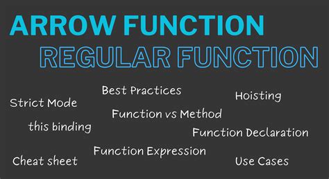 Arrow Function Vs Regular Function In Lwc Beyond The Cloud