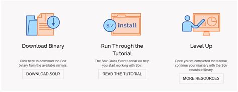 Apache Solr 7 5 Install Techproducts Tutorial 1 E Lo Engineer Log Out