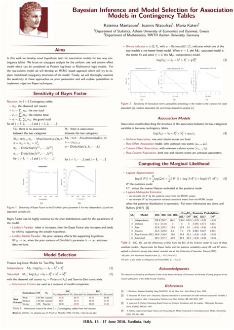 Pdf Bayesian Inference And Model Selection For Association Models In