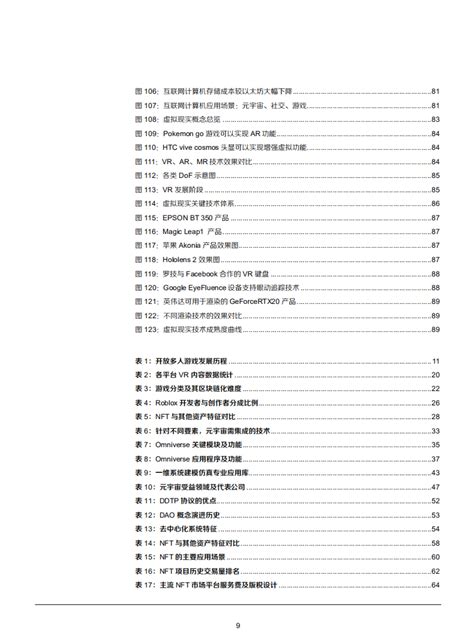 2021年元宇宙架构分析、渗透路径、发展模式及未来趋势研究报告（80页） Pdf 先导研报 专业实时研报分享，行业研究报告下载，券商研报