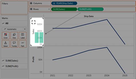 Building Line Charts Tableau