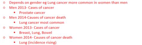 Benign Malignant Tumours Tumour Classification Flashcards Quizlet