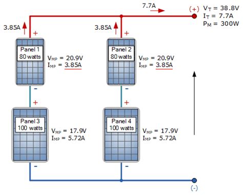parallel connected solar panels