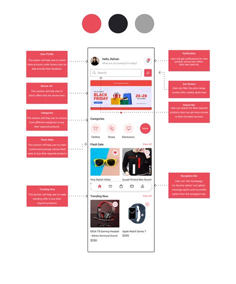 E Commerce Mobile App Ui Design On Behance
