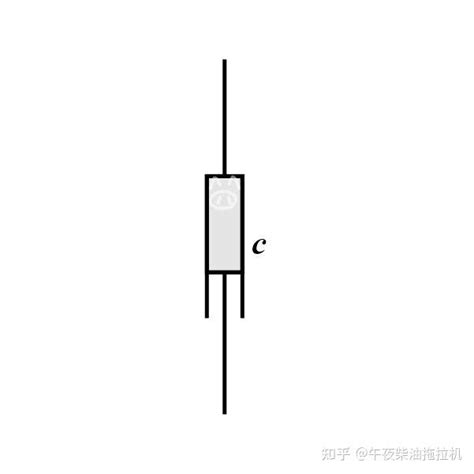 振动力学学习笔记 理想元件 二 阻尼元件及其简化模型 知乎