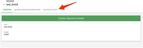 add cluster activity and cluster activity indicator prp knowledge base