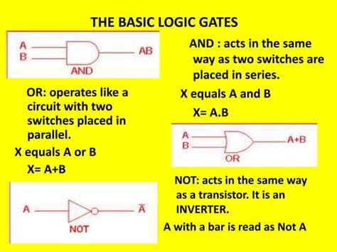 Basic Logic Gates PPTX