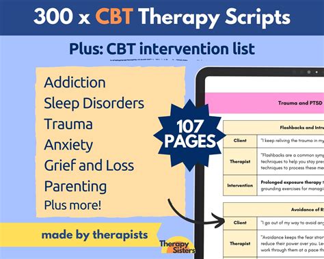 Cbt Therapy Session Scripts Therapy Note Sentence Starters Therapy