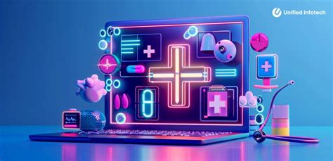 What Are Software Verification And Validation Testing