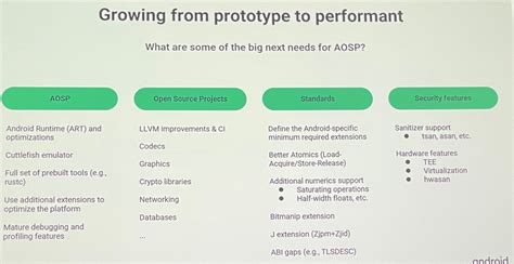 RISC V Summit Day Krste Android Breakfast Bytes Cadence Blogs Cadence Community