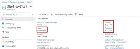 Upgrading The Ipsec Ike Policy To The Azure Site To Site Vpn