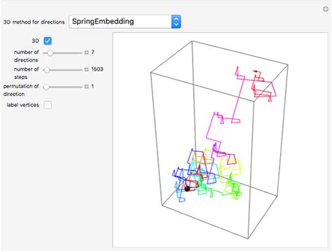 Prime Walk Wolfram Demonstrations Project