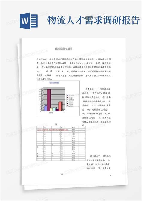 物流岗位需求调查报告Word模板下载 编号lxozxmxy 熊猫办公