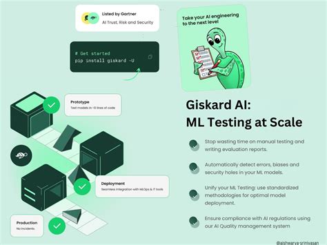Ai Ml Data Machinelearning Machinelearningengineer Datascience Aishwarya Srinivasan