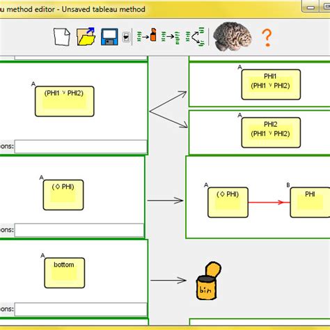 The Window For Editing The Tableau Method Download Scientific Diagram