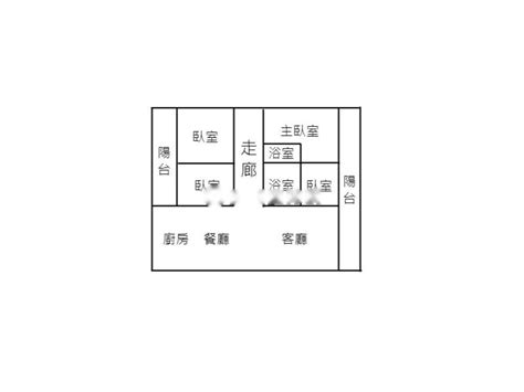 海景來來到我家高樓層超大四房平車絕對要買 新北市淡水區海景來來買房子、房屋出售 樂屋網