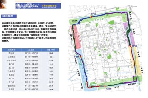 月月有花处处有景 苏州环古城河健身步道颜值再提升