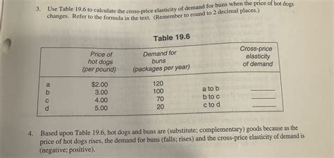 Solved Use Table 19 6 To Calculate The Cross Price Chegg Com