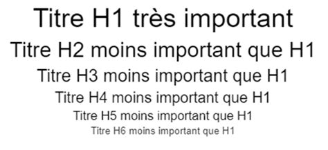 Comment Faire Du Seo Le Guide Ultime