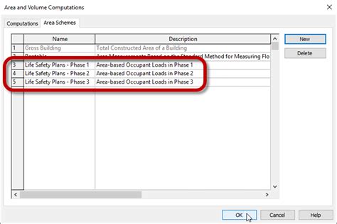 The Architects Desktop Revit Phasing Area Plans