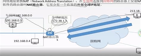 Linux C网络编程linux C Udp 获取字节数 Csdn博客