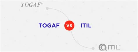 Togaf Vs Itil Key Differences You Should Know
