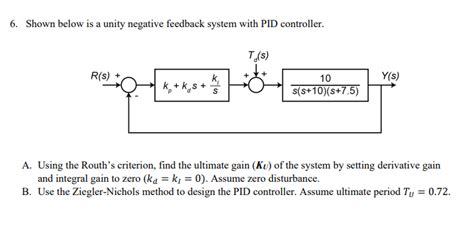 Solved Shown Below Is A Unity Negative Feedback System Chegg
