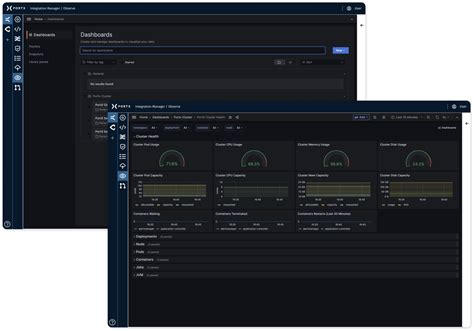 Integration Manager Dynamically Manage Your Internal Application Integrations