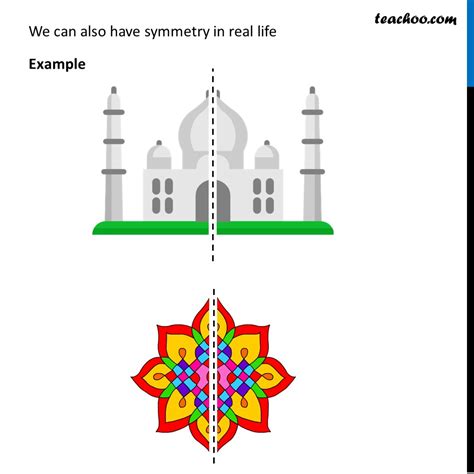 symmetry in maths [types symmetrical objects examples] teachoo