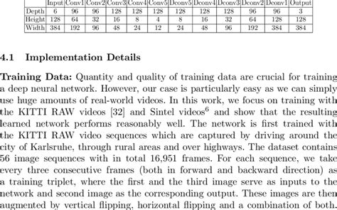 The Table Lists The Output Blob Size Of Each Block In Our Network Note Download Scientific