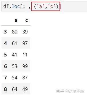 Python数据处理必会pandas读取行或列 知乎 Python数据处理必会pandas读取行或列 知乎