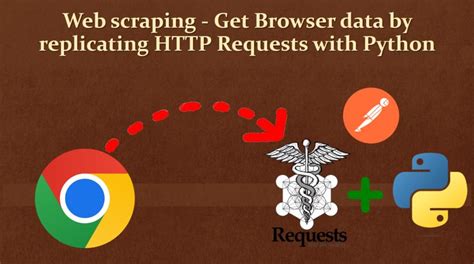 How To Uncover The Api Endpoint For Web Scraping Satadru Mukherjee