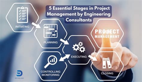 Essential Stages In Project Management By Engineering Consultants In Uae