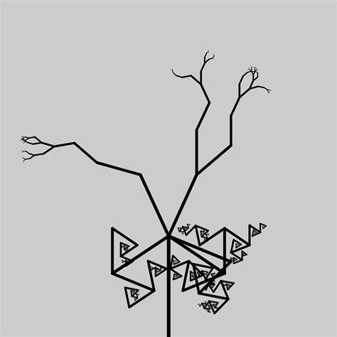 Create A Responsive Layouts Using Lightning Layout And Lightning