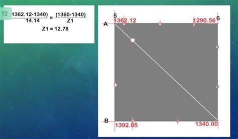 Solved Surveying Analytical Method In Plotting