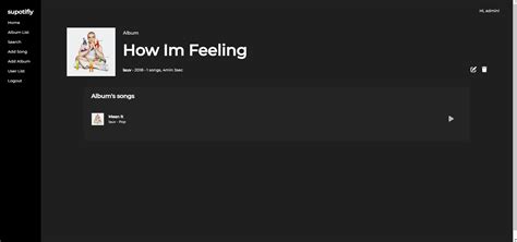 GitHub Christojeffrey Tubes Wbd 1 Assigment A Copy Of Spotify