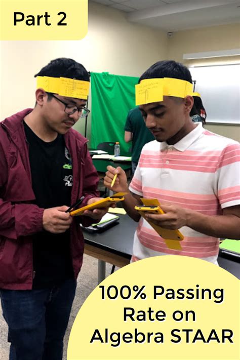 First 6 Weeks In Algebra 1 Artofit