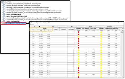 Gc Ms Data Processing With Mzmine Gnps Documentation