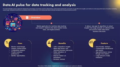 Data Ai Artificial Intelligence Data Ai Pulse For Data Tracking And Analysis Ai Ss Ppt Presentation