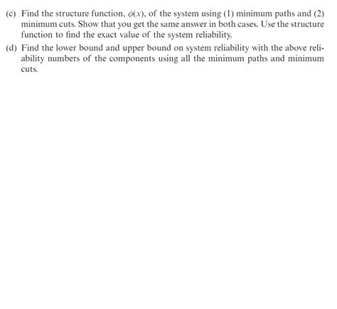 solved 17 13 a system has four components with the following