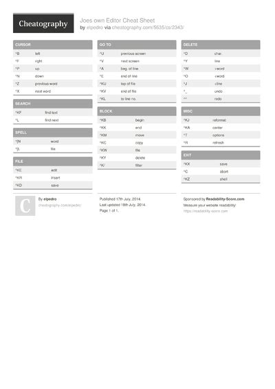 linux basics cheat sheet by m ashraf download free from cheatography cheat