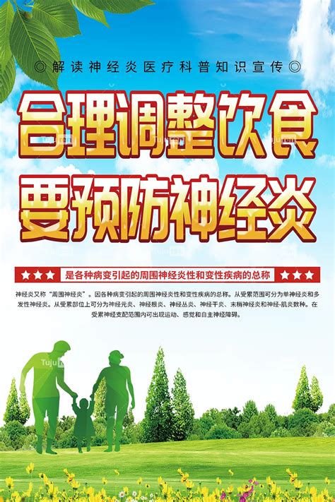 清新神经炎科普宣传海报素材模板下载 图巨人