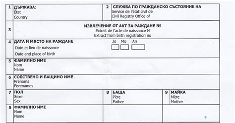 Ds Translations Новите многоезични извлечения от актове за гражданско състояние раждане брак