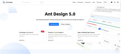 customize ant design components without style overriding medium